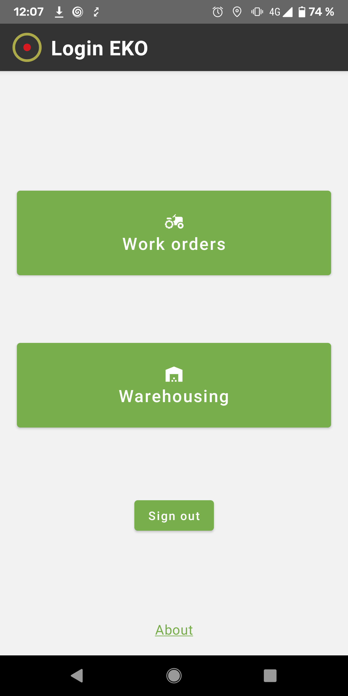 A Comprehensive Warehouse Management System
